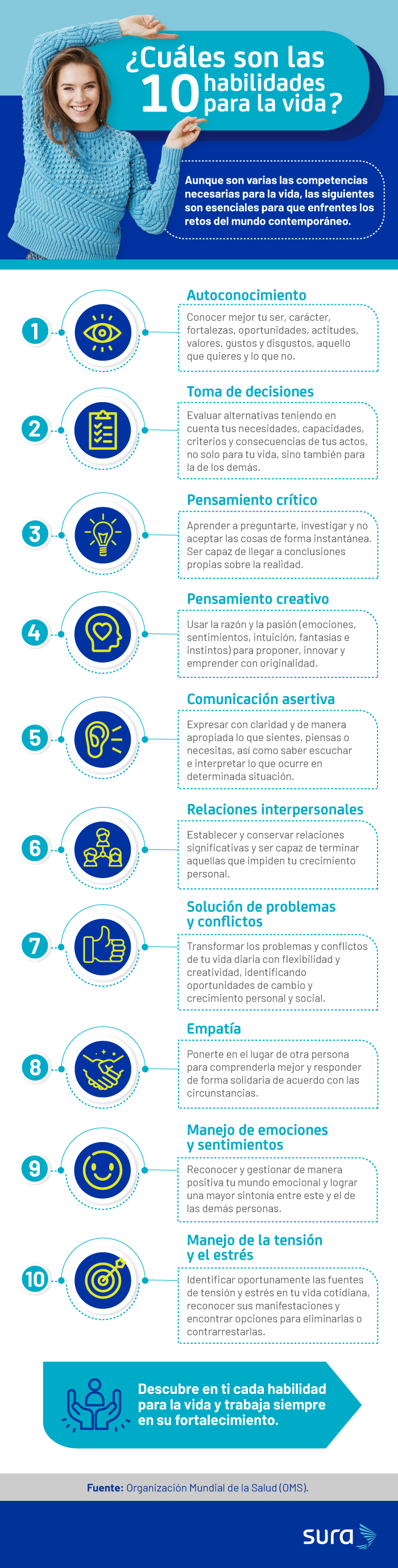 ¿Cómo formar a tus empleados en las diez habilidades para la vida? - Seguros SURA Colombia