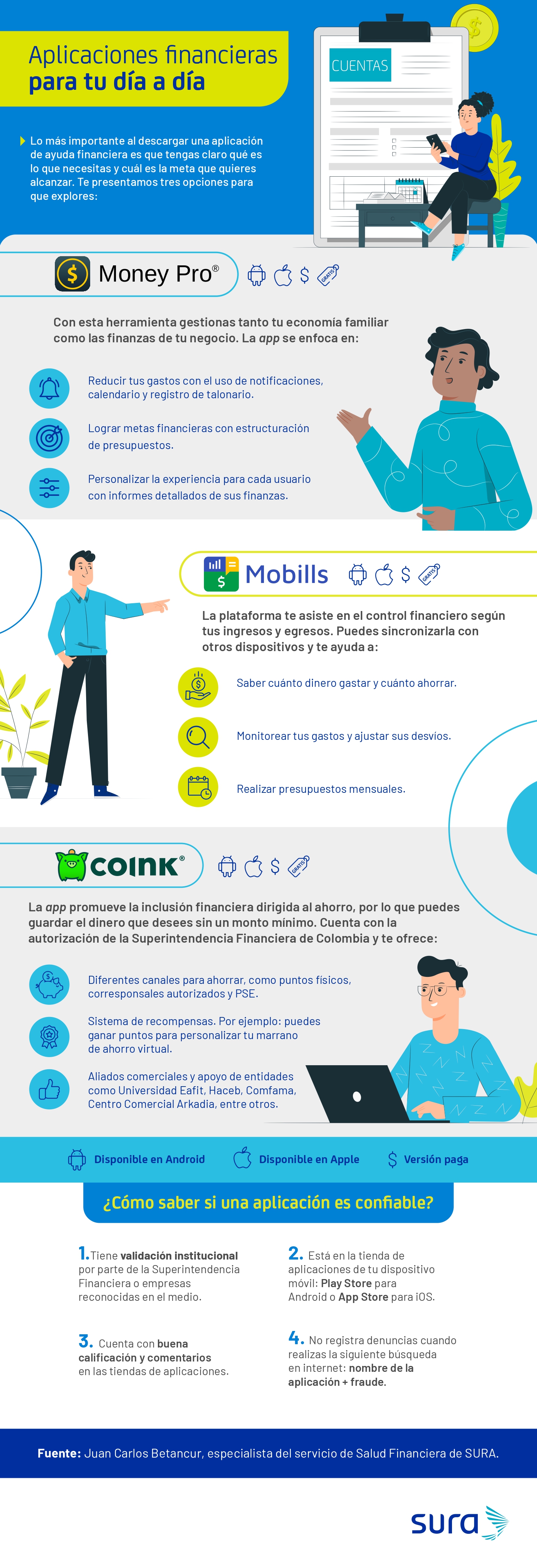 Aplicaciones de finanzas personales para organizar tu vida - Seguros ...