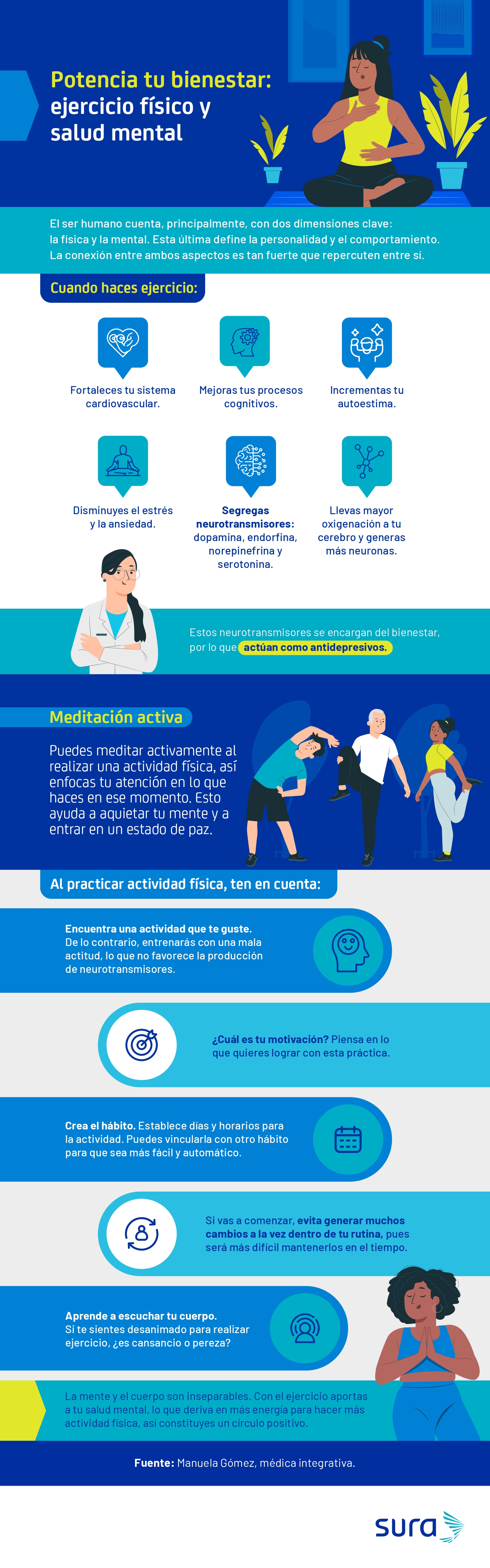 Lo que necesitas para tu bienestar: ejercicio y salud mental - Seguros SURA Colombia